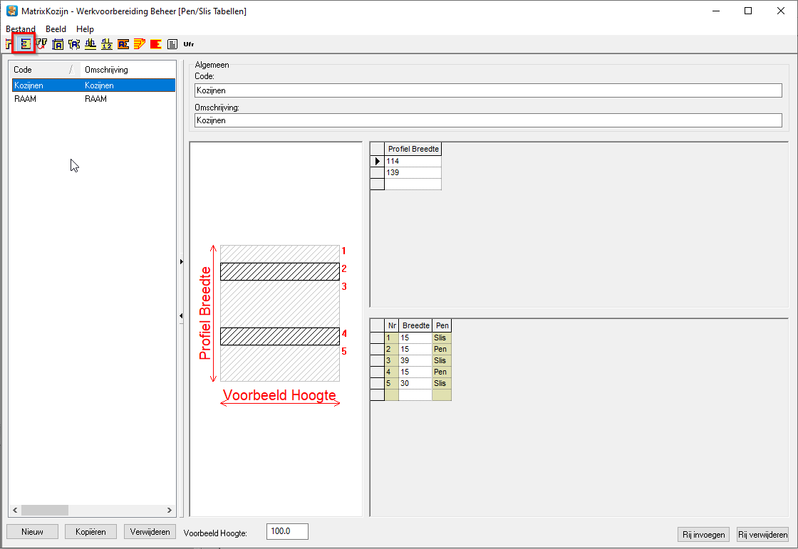 Pen/Slis Tabellen | Matrix Knowledge Base
